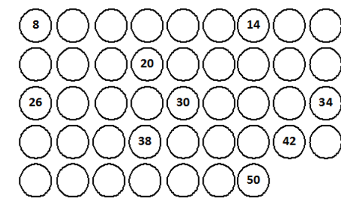 Class 1 Count Forward Backward And Write Missing Number 7084