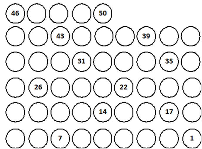 CLASS-1-Count-Forward-Backward-And-Write-Missing-Number