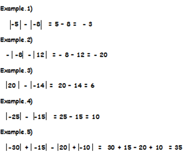 CLASS 7 Introduction of Integers class-7-introduction-of-integers